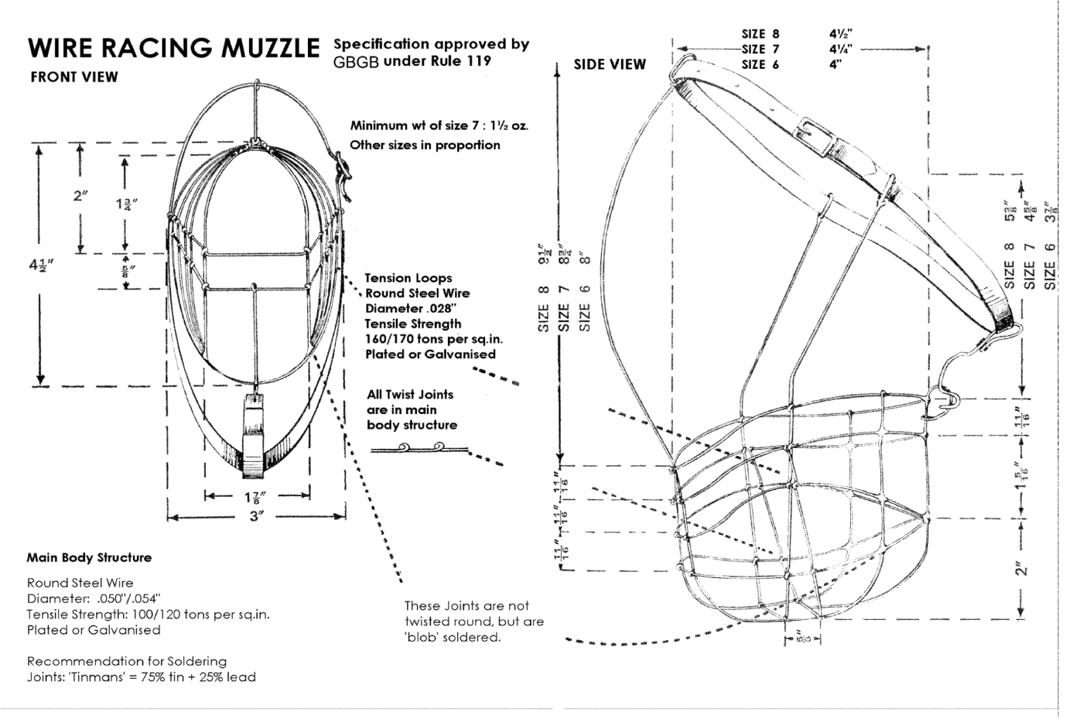Appendix I - WIRE RACING MUZZLE - GBGB Rules